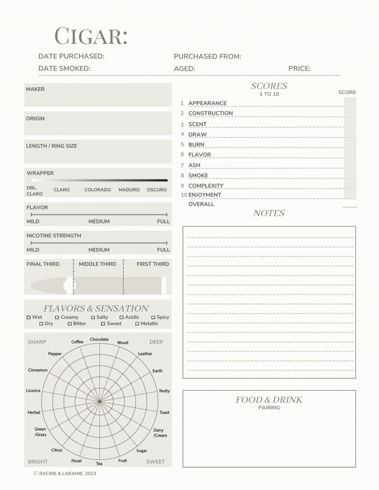 Free Cigar Review Worksheet – Racine & Laramie