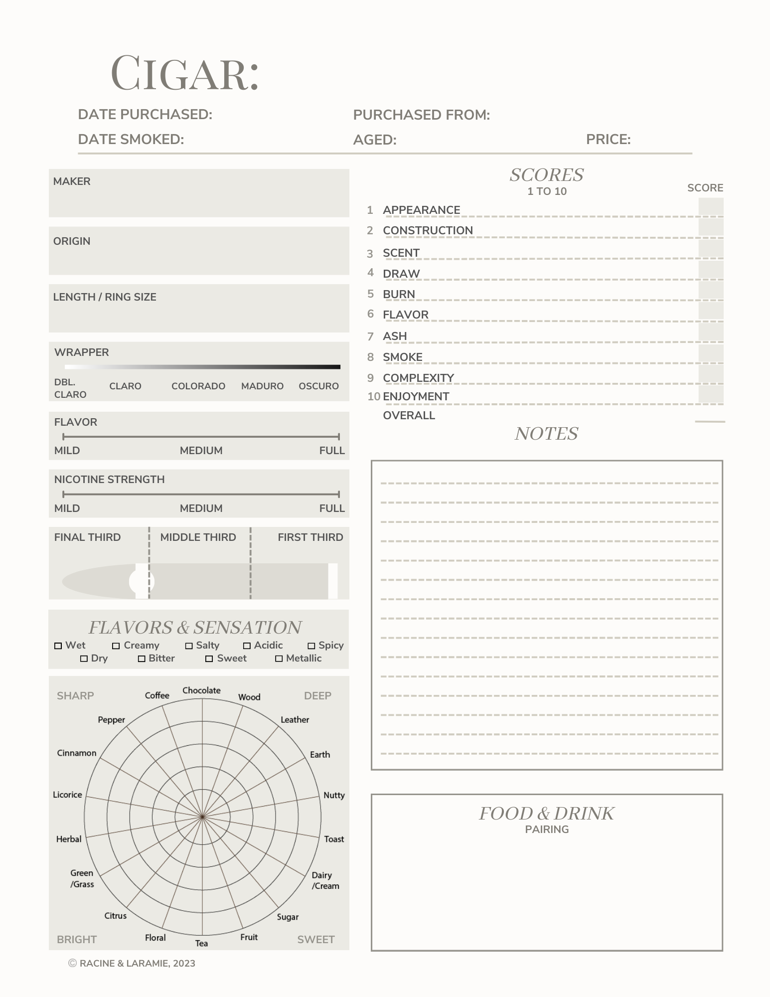 Free Cigar Review Worksheet – Racine & Laramie